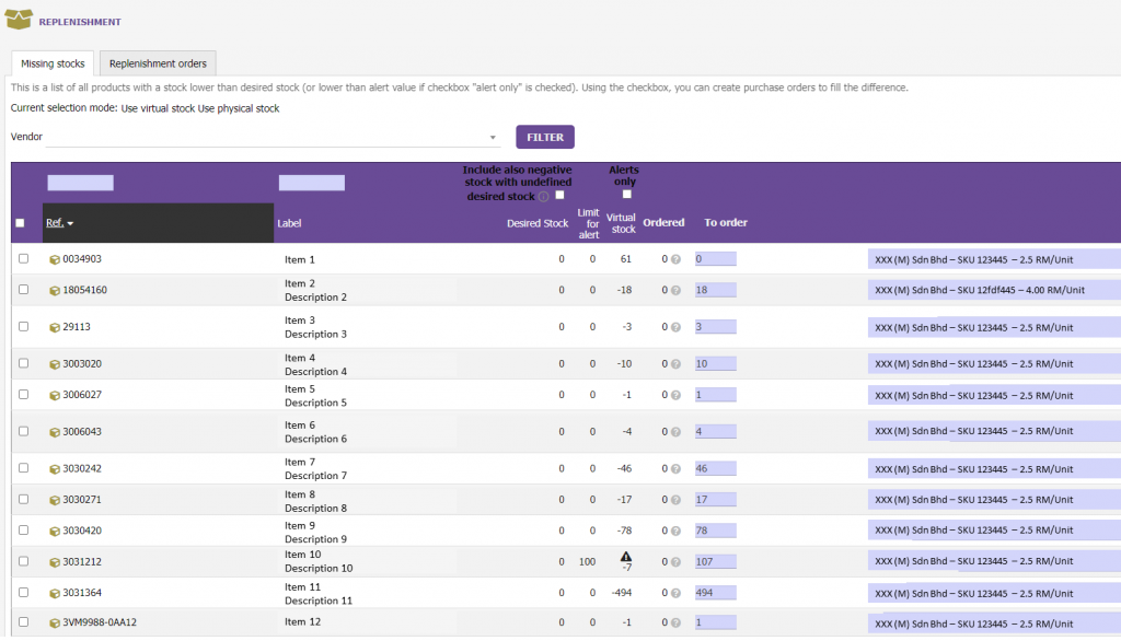 Modules & Features – MYERP