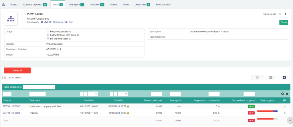 Modules & Features – MYERP